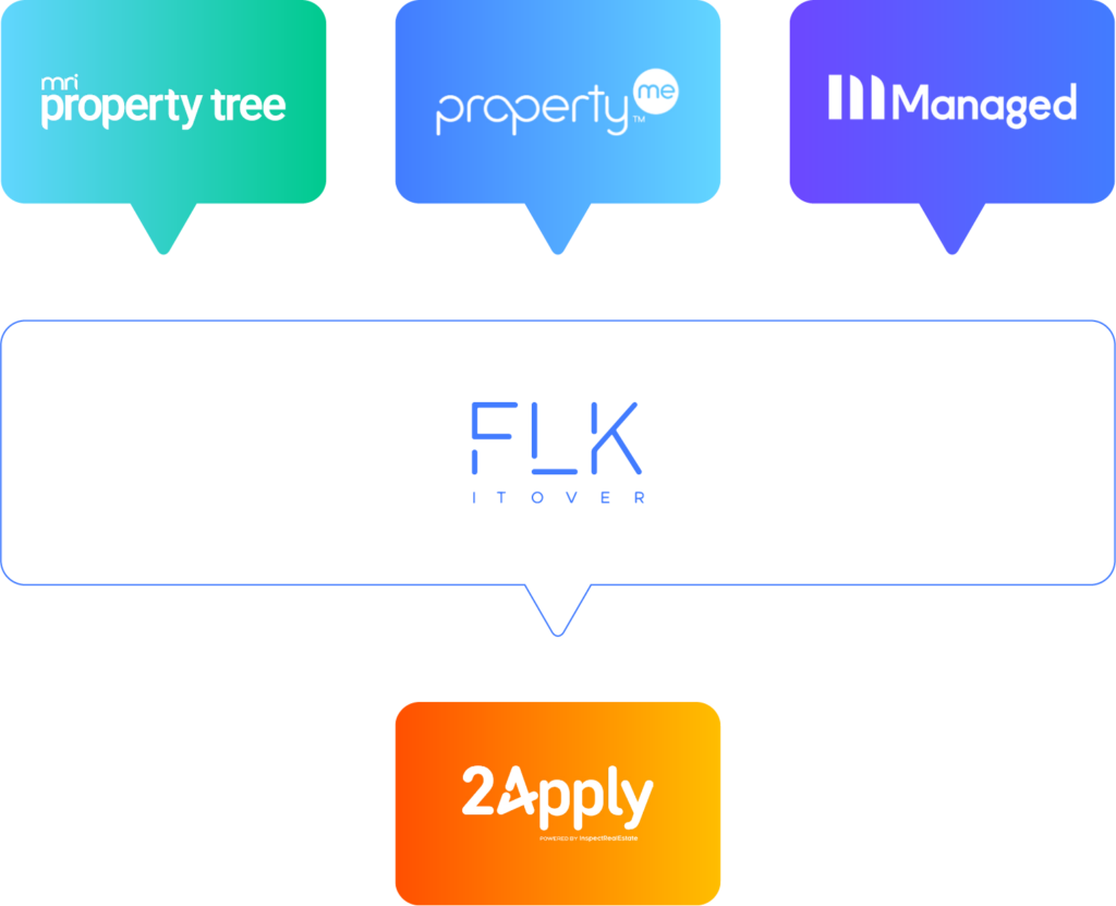 Electronic Signature For Real Estate | Sign Agreements Faster